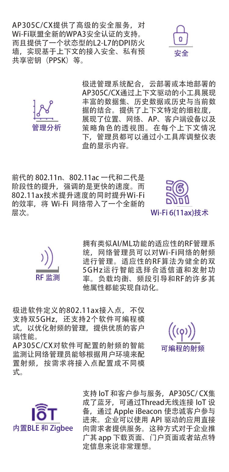 极进企业级AP305/305CX
